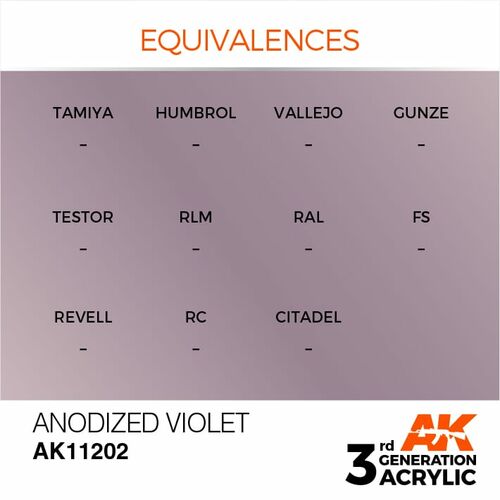AK-Interactive AK 11202 Anodized Violet