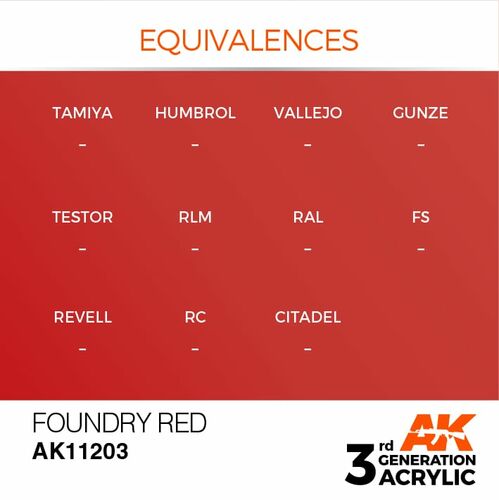 AK-Interactive AK 11203 Foundry Red