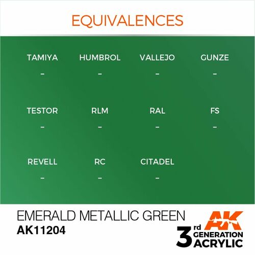 AK-Interactive AK 11204 Emerald Metallic Green