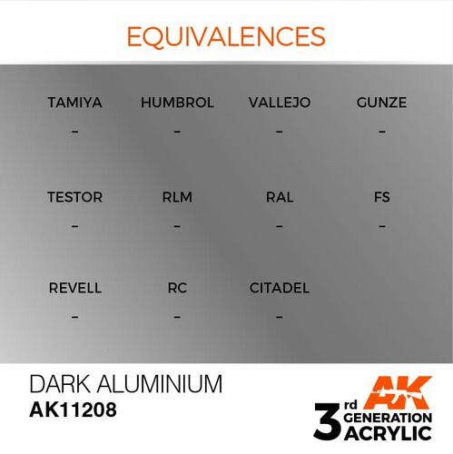 AK-Interactive AK 11208 Dark Aluminium