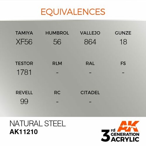 AK-Interactive AK 11210 Natural Steel