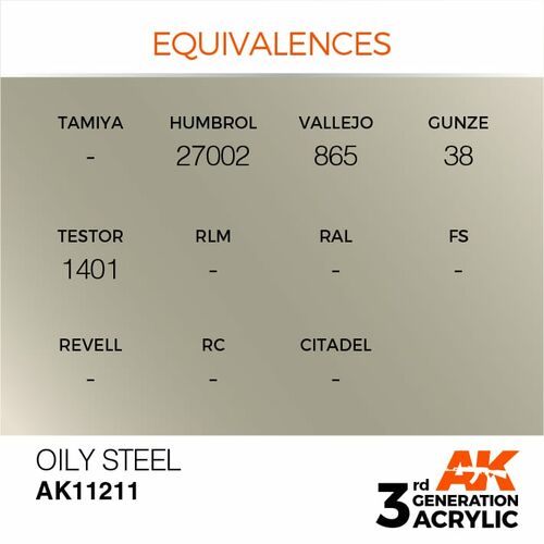 AK-Interactive AK 11211 Oily Steel