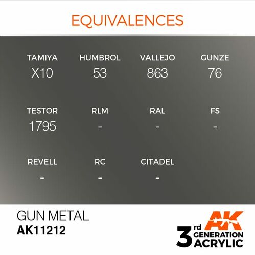 AK-Interactive AK 11212 Gun Metal
