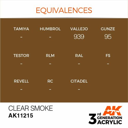 AK-Interactive AK 11215 Clear Smoke