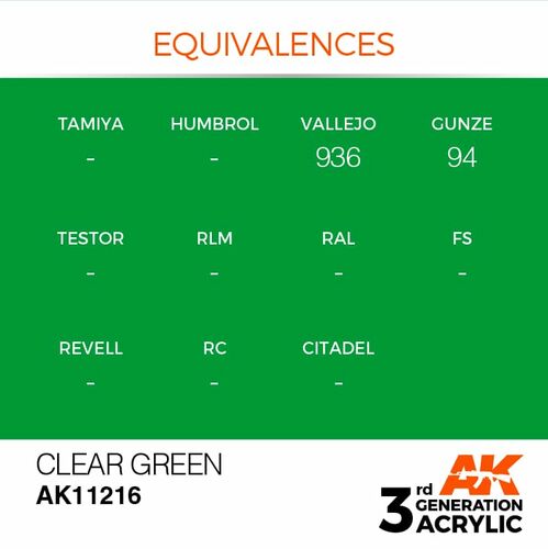 AK-Interactive AK 11216 Clear Green
