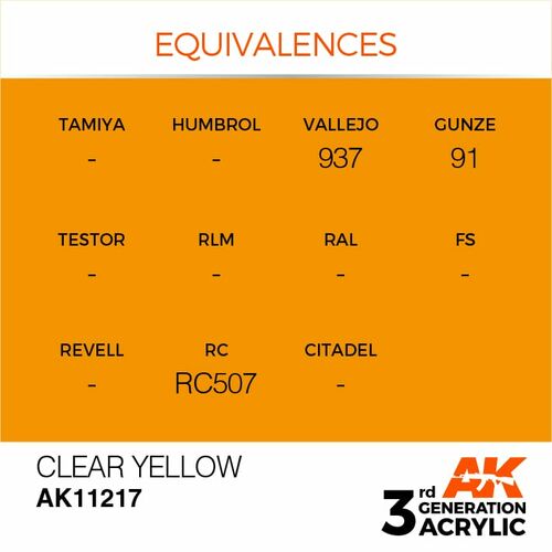 AK-Interactive AK 11217 Clear Yellow