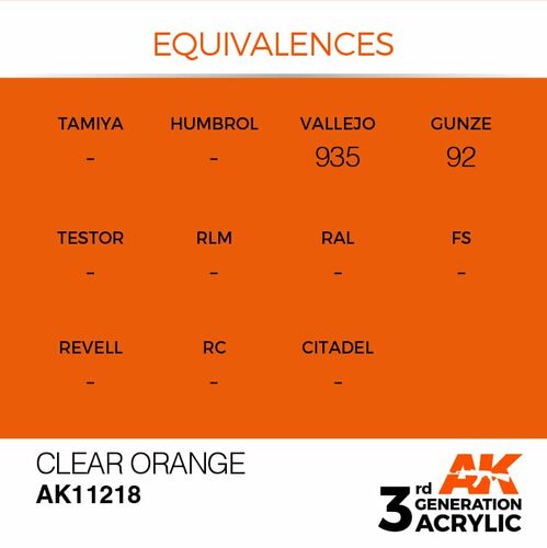 AK-Interactive AK 11218 Clear Orange