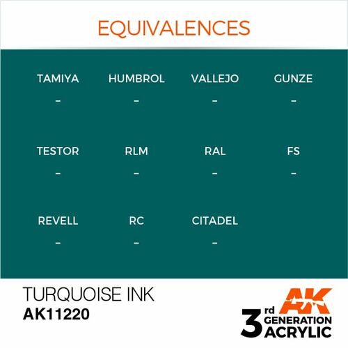AK-Interactive AK 11220 Turquoise INK