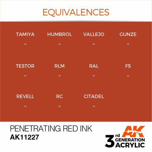 AK-Interactive AK 11227 Penetrating Red INK