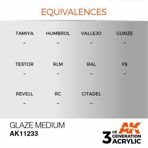AK-Interactive AK 11233 Glaze Medium