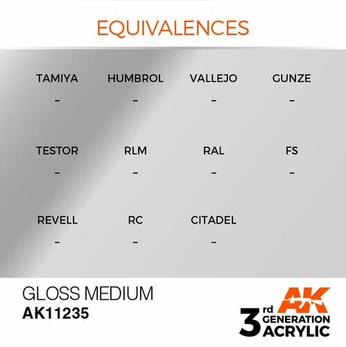 AK-Interactive AK 11235 Gloss Medium