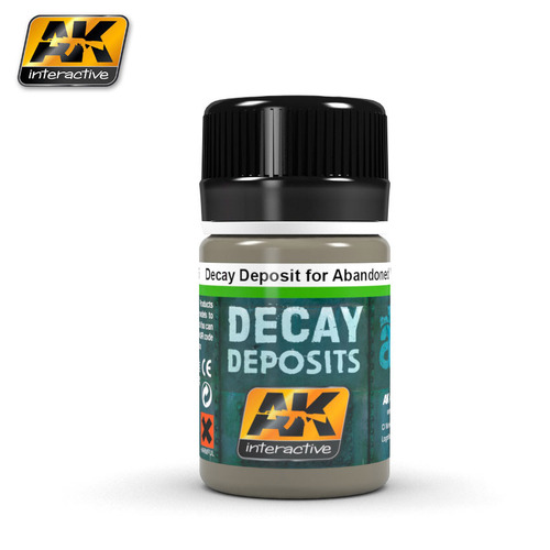 AK-Interactive AK 675 Decay Deposit for Abandoned Vehicles