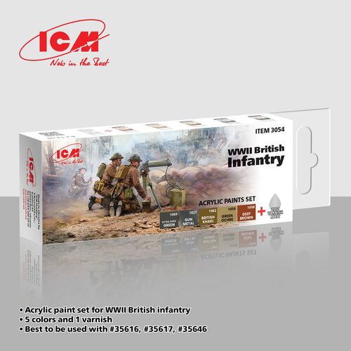 ICM 3054 WWII British Infantry Acrylic Paints Set