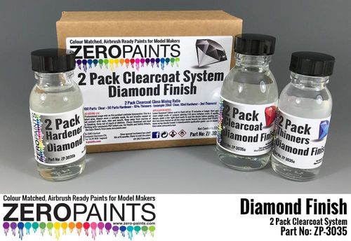 Zero Paints 3035 Diamond Finish - 2 Pack GLOSS Clearcoat System (2K Urethane)