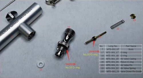 Meng Model MTS001_17 O-ring for Vermilion Bird 0.3mm Airbrush (1 pc)
