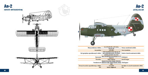 Stratus MIEL01 Historia Lotniczej Produkcji PZL Mielec