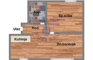 Prodajem Stan-Apartman, Telep