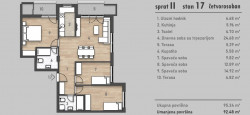 Prodajem Stan-Apartman, Salajka, Novi Sad, €298.050