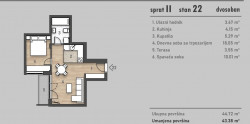Prodajem Stan-Apartman, Salajka, Novi Sad, €137.600