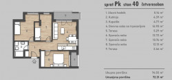 Prodajem Stan-Apartman, Salajka, Novi Sad, €234.700
