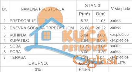 Novogradnja u blizini Rode, 2.5, 64.56 m2