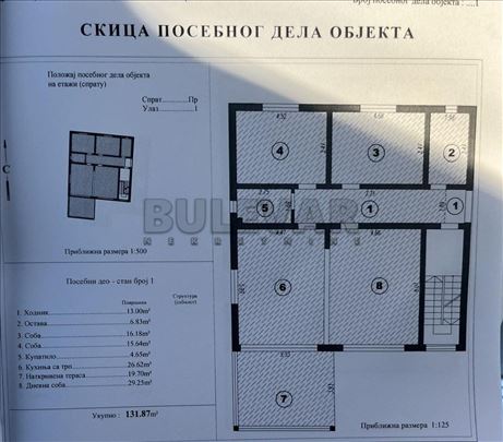 Četvorosoban stan, 132 m2, prizemlje, deo dvoriš