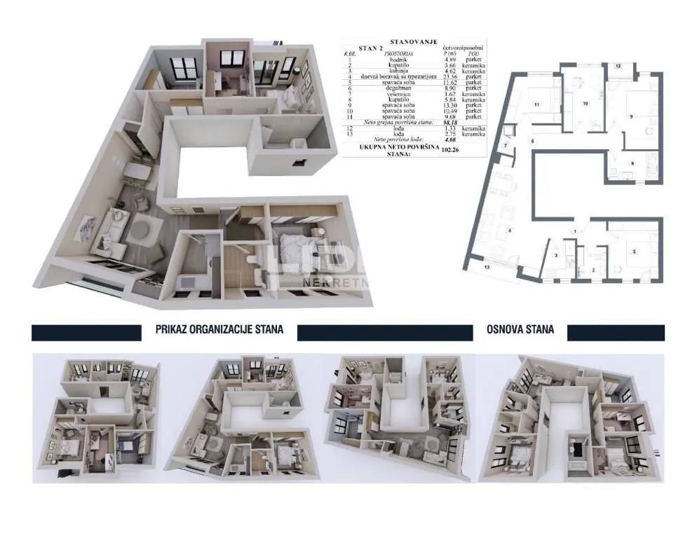 Prodaja, četvorosoban stan, 102m², Lekino Brdo, Voždovac Sve Podlokacije