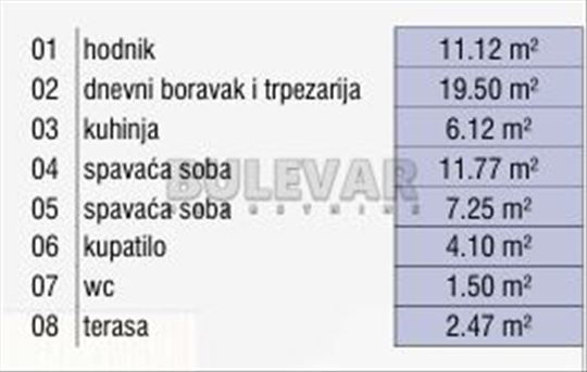 Novogradnja u Blizini Palilulske pijace, 63.83 m2