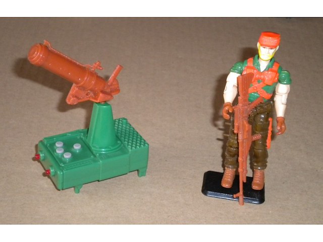 Figurica G.I. Joe-Rock `N Roll Machine Gunner