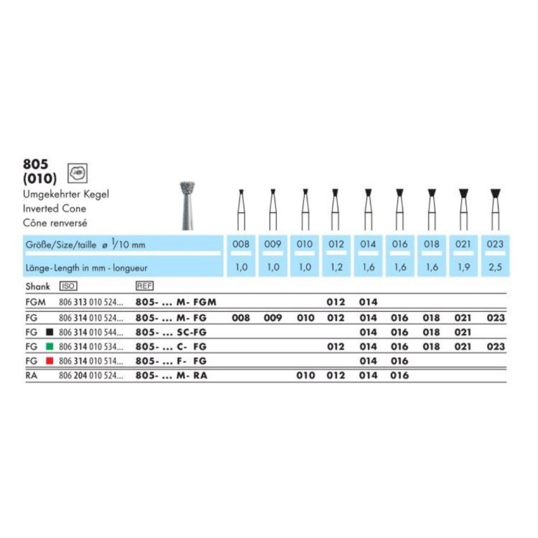 BORER DIJAMANT ZA TURBINU 805M - OBRNUT KONUS