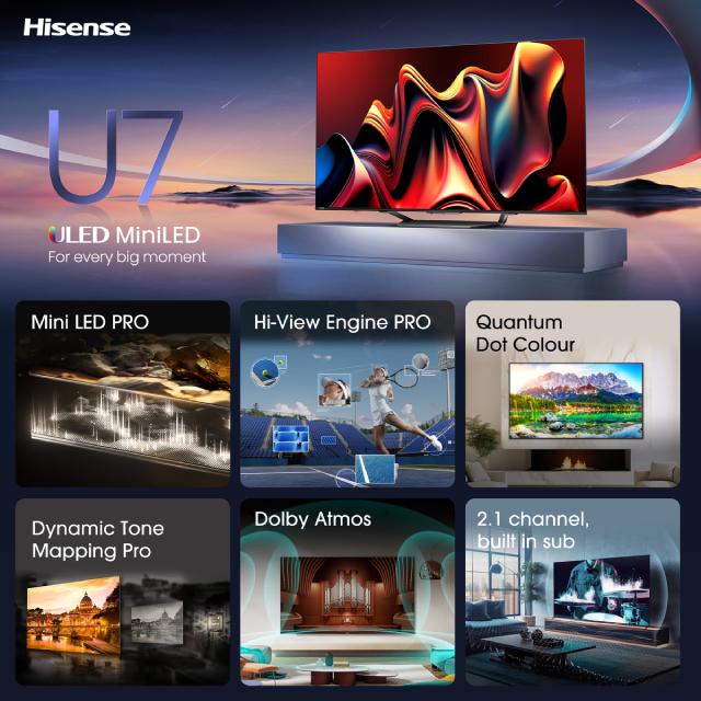 HISENSE 75 inča 75U7NQ ULED Mini-LED 4K UHD Smart TV