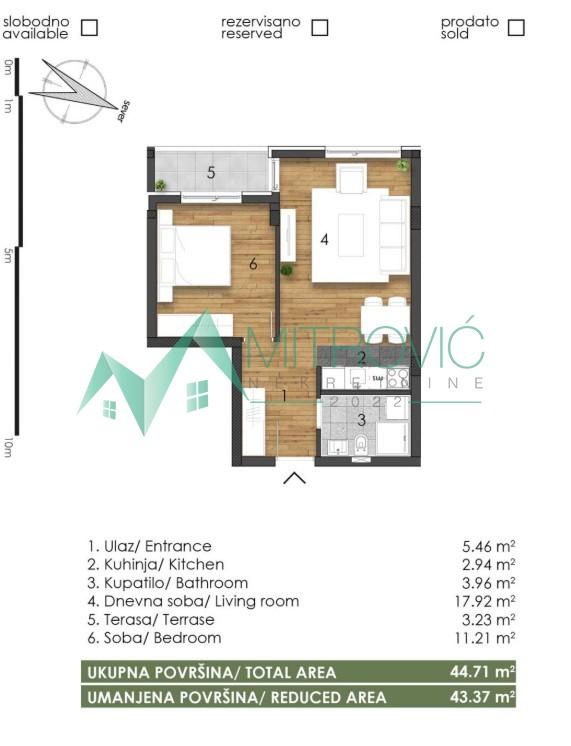Dvosoban stan na prodaju, 43m2, 117.930€