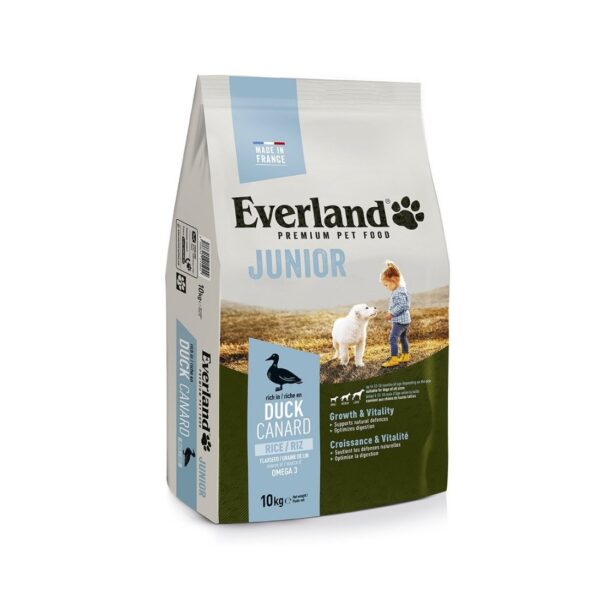 Everland Junior All Breed Duck – 10 kg