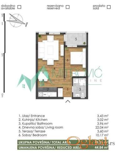 Telep, fenomenalan dvosoban stan-izuzetna ponuda