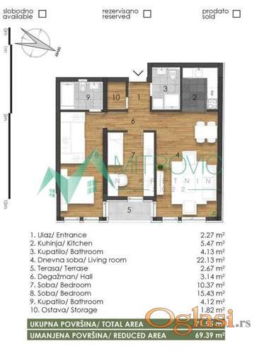 Telep, fenomenalan trosoban stan-izuzetna ponuda