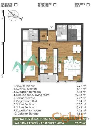 Telep, fenomenalan trosoban stan-izuzetna ponuda