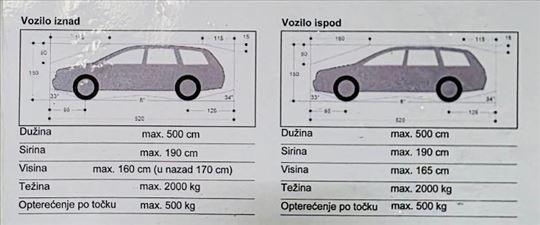 Garažno mesto, Zelena avenija kod Lidla
