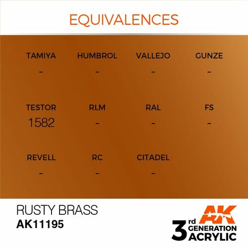 AK-Interactive AK 11195 Rusty Brass