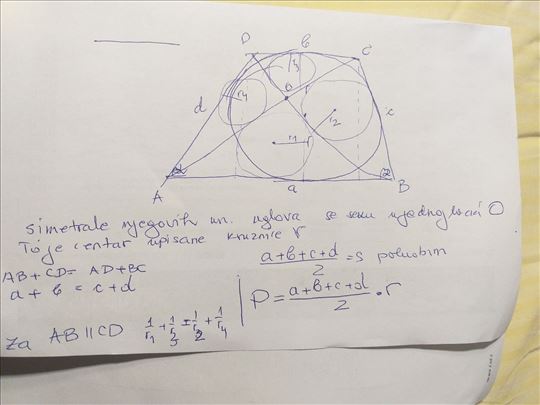 Matematika za sve