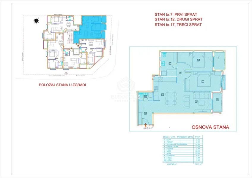 Odlična novogradnja na Starom Ceraku ID#8919
206.718 €