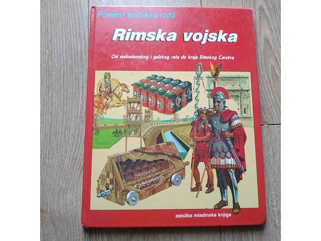 RIMSKA VOJSKA od makedonskog i galskog rata