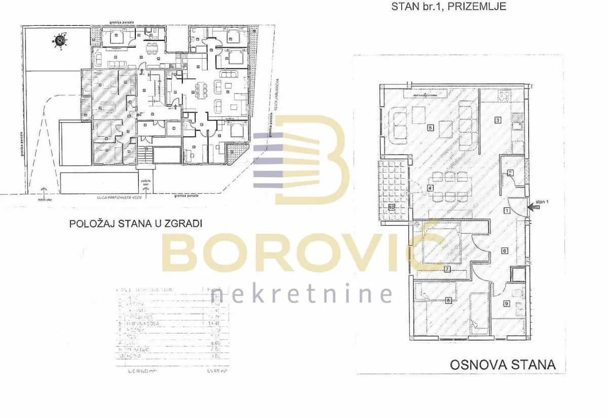 Prodaja, trosoban stan, 68m², Čukarica, Beograd