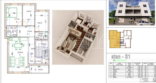Stan,Veternik,Veternik,kv: 76.00, € 136800