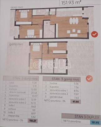 Stan,Novi Sad,Telep,kv: 152.00, € 334500