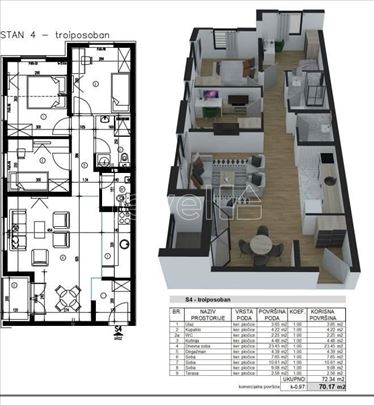 Stan,Novi Sad,Kamenjar,kv: 70.00, € 130900