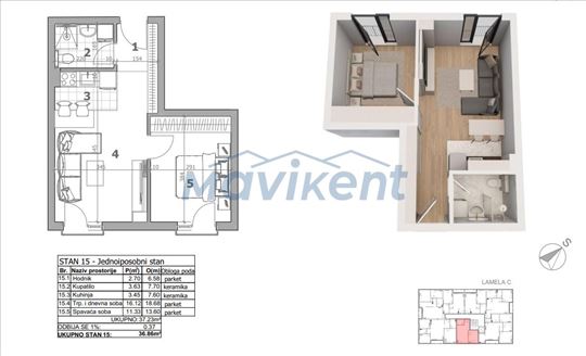 Banjica | Bez provizije | Novogradnja | 1.5