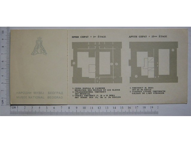 Narodni muzej Beograd