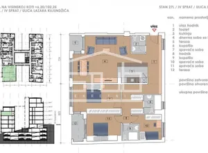 Prodaja Stan - Beograd, Čukarica: Banovo Brdo - Žarkovo - Bele Vode