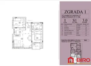 Prodaja Stan - Novi Sad, Adice