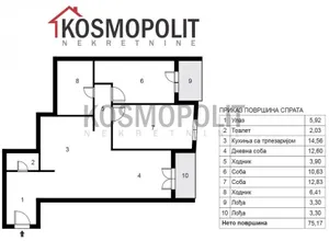 Prodaja Stan - Beograd, Čukarica: Cerak - Filmski Grad